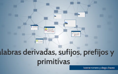 palabras derivadas, sufijos, prefijos y primitivas by Ivonne martinez ...