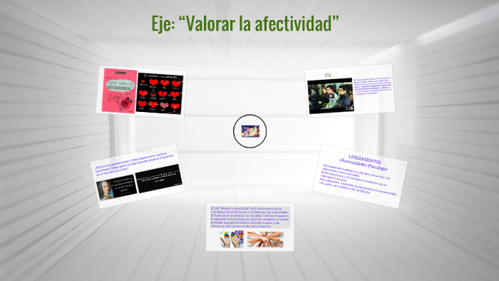 Eje: “Valorar la afectividad” by Melisa Adalia on Prezi