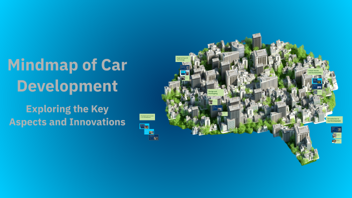 Mindmap of Car Development by Camilla Forendal on Prezi