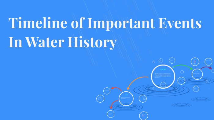 Timeline of Important Events In Water History by Noah Hill on Prezi