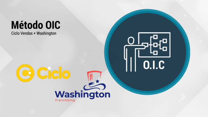 Método OIC by Ciclo Terceirização Comercial on Prezi