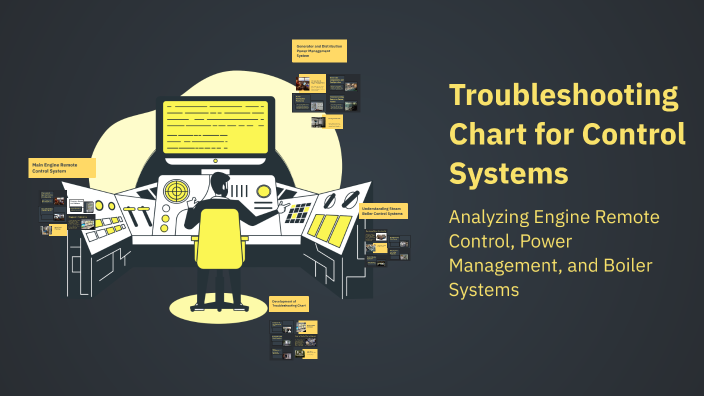 Troubleshooting Chart for Control Systems by Reign on Prezi