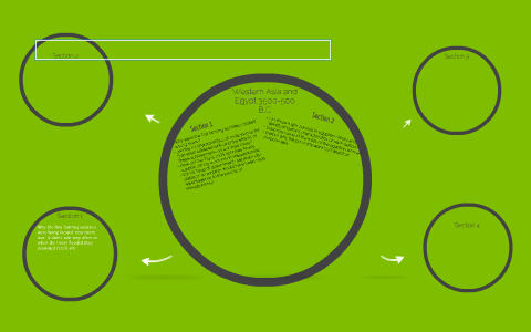 Western Asia and Egypt 3500-500 B.C by Jacob Meeker on Prezi