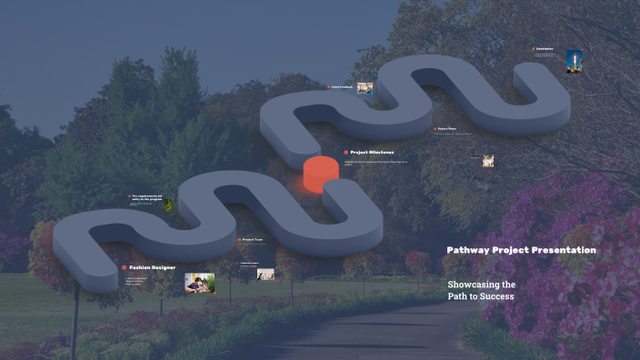 Pathway Project Presentation by Sadiq Hojati on Prezi