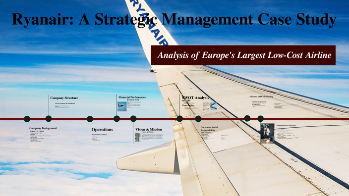 Ryanair: A Strategic Management Case Study by Suneel Salamat . on Prezi