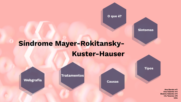 Síndrome Mayer-Rokitansky-Kuster-Hauser by Iris Tavares on Prezi
