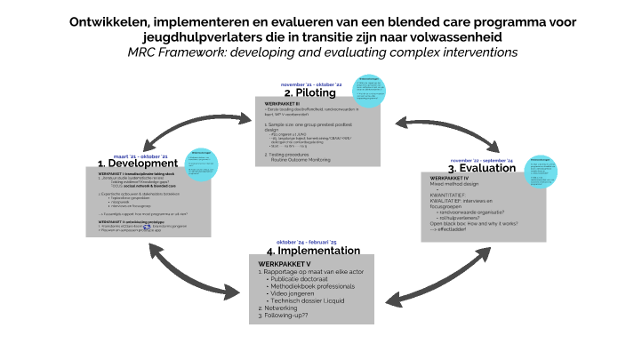 MRC Framework by Anna R on Prezi