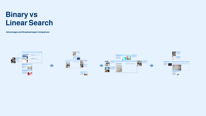 Binary vs Linear Search by Attar Farras Dhirgham on Prezi Binary vs Linear Search by Attar Farras Dhirgham on Prezi