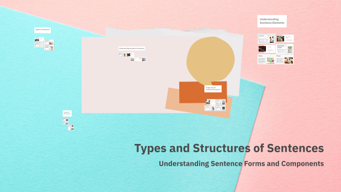 Types and Structures of Sentences by Advocate Ali Akbar on Prezi