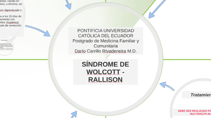 SÍNDROME DE WOLCOTT - RALLISON by Dario Carrillo on Prezi