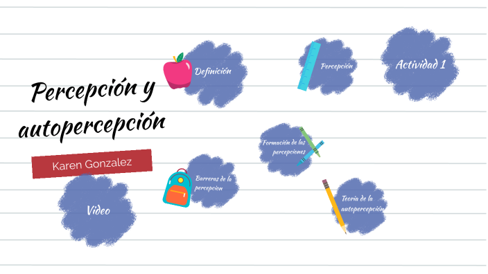 percepcion y autopercepcion by karen gonzalez on Prezi