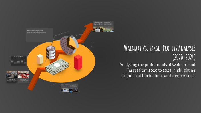 Walmart vs. Target Profits Analysis (2020-2024) by Alarie Gonzalez on Prezi