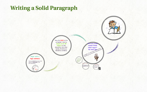Writing a solid paragraph by Amy White on Prezi