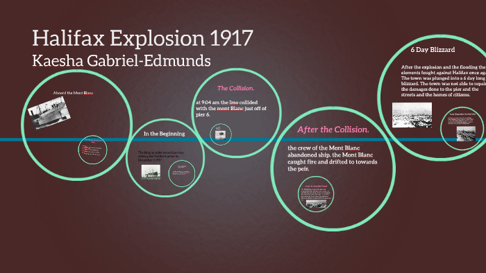 Halifax Explosion timeline by kaesha gabriel on Prezi