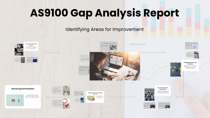 AS9100 Gap Analysis Report by oscar moreno on Prezi