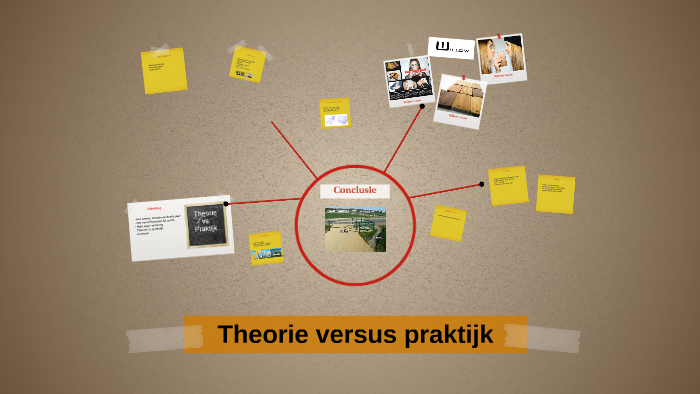 Theorie versus praktijk by igor soltysik on Prezi