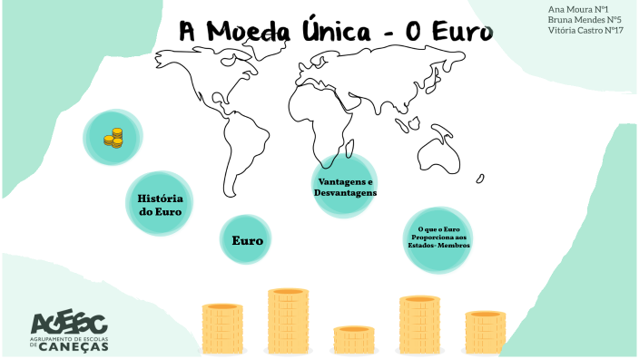 A Moeda Única- O Euro by Ana Domingues on Prezi