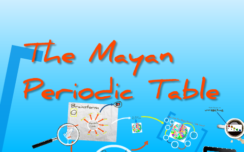 Mayan Periodic Table by jacqueline wood on Prezi