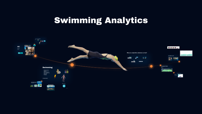 Swimming Analytics by kubaa kubaa on Prezi