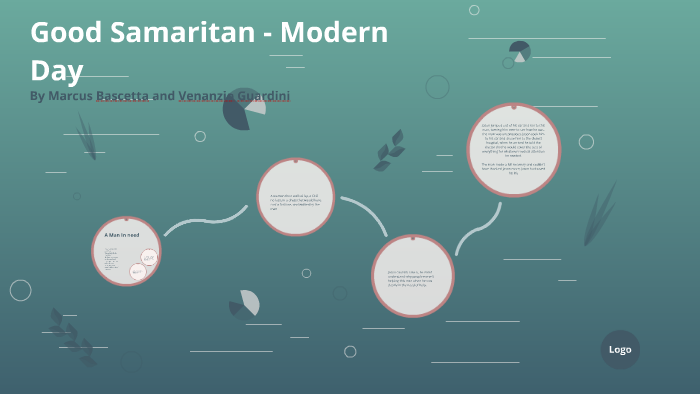 Good Samaritan - Modern Day by Marcus B on Prezi