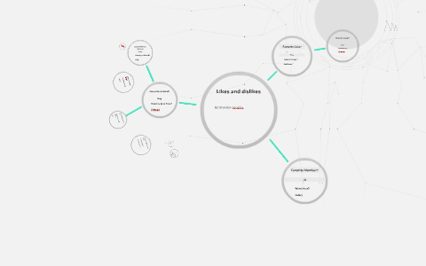 Likes and dislikes by Brandon Venable on Prezi