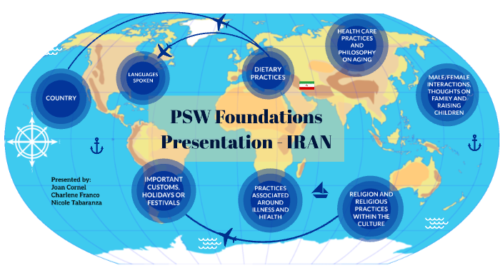 PSW Foundations Presentation (Iran's Culture) by Charlene Franco on Prezi
