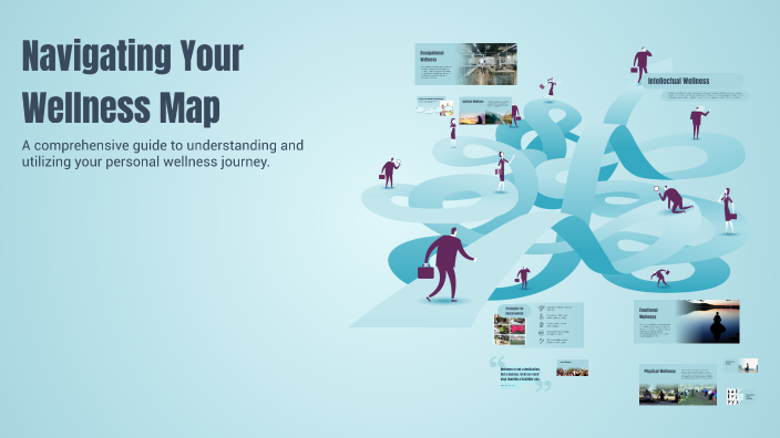 Navigating Your Wellness Map by الدر المكنون on Prezi