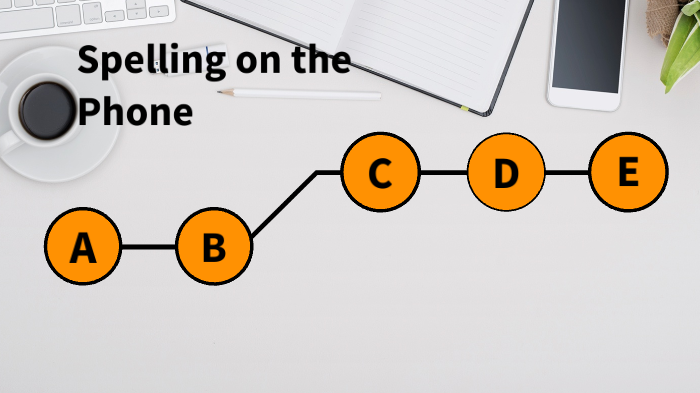 Spelling on the Phone by Kevin Duarte on Prezi