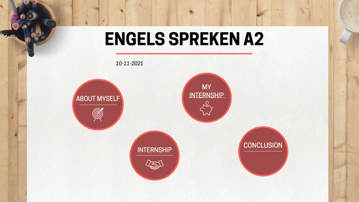 Engels spreken A2 by daimy jongsma on Prezi