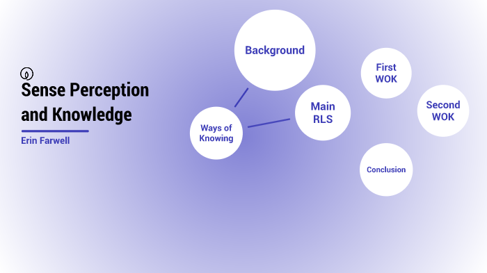 TOK: Sense perception and Knowldge by Erin Farwell on Prezi Next