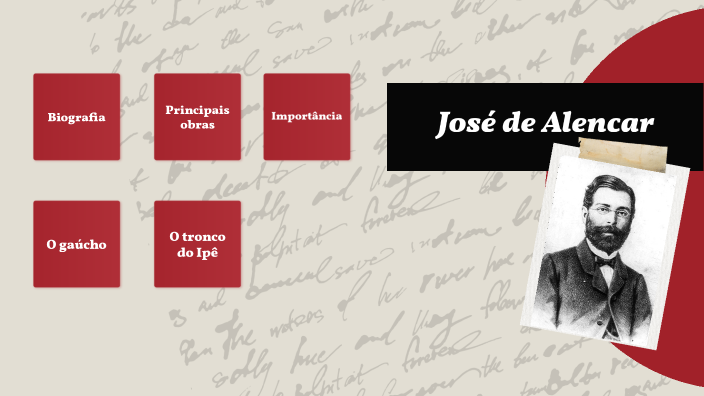 José de Alencar by Clara Eduarda Heuser on Prezi