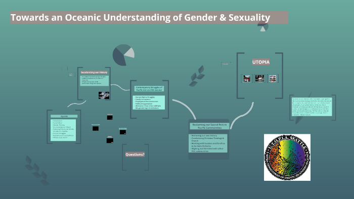 UTOPIA SEATTLE by Joseph Seia on Prezi