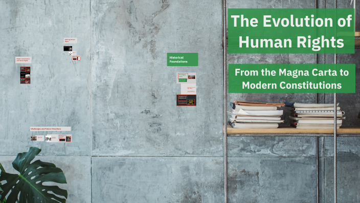The Evolution of Human Rights by Riky one on Prezi