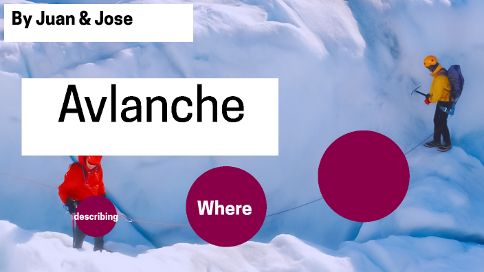Avalanche Project by Juan Lopez on Prezi