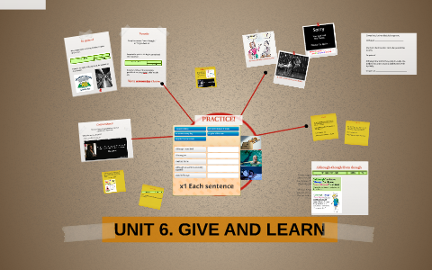 UNIT 6. GIVE AND LEARN by Valeria Villegas on Prezi