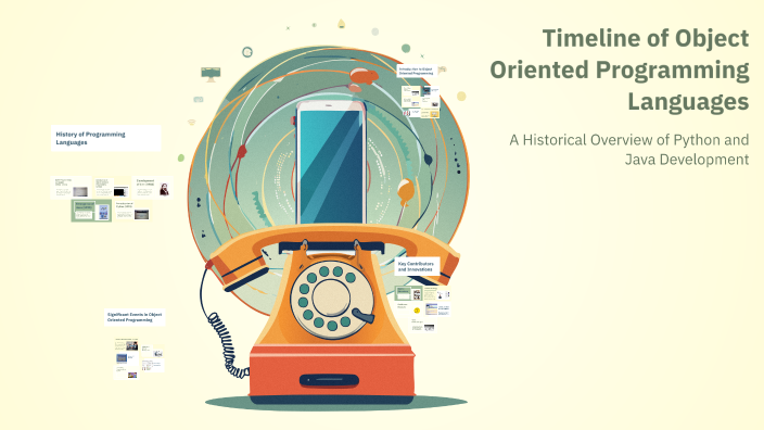 Timeline of Object Oriented Programming Languages by Thayyibah Faizal ...