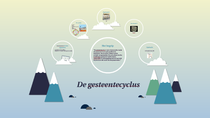 De gesteentecyclus by Nathanja Koster on Prezi