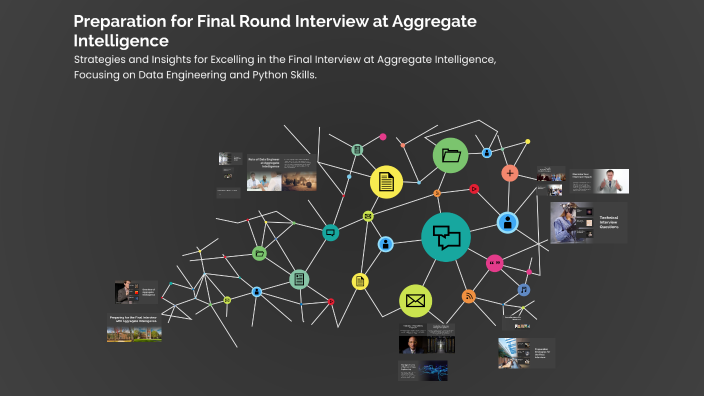 Preparation for Final Round Interview at Aggregate Intelligence by Srimathi on Prezi