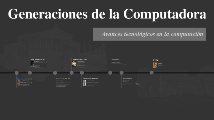 Generaciones de la Computadora by Yuleysi maribel Uribe ogando on Prezi