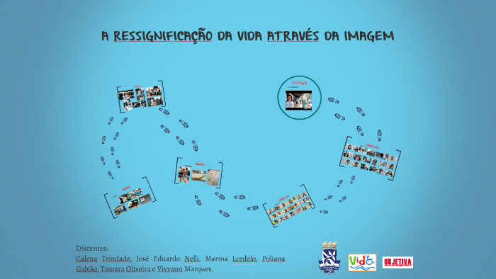 A RESSIGNIFICAÇÃO DA VIDA ATRAVÉS DA IMAGEM by Vivyann Marques on Prezi