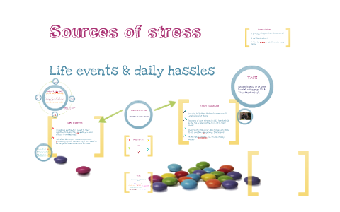 life changes and daily hassles by H P on Prezi