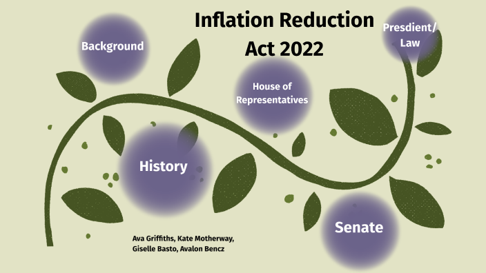 Inflation Reduction Act 2022 By Ava Griffiths