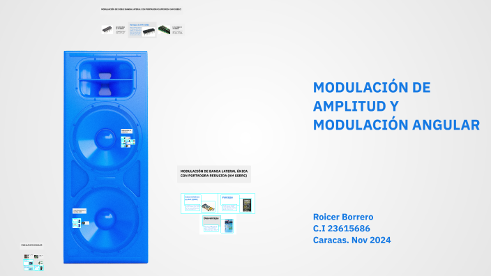 MODULACIÓN DE AMPLITUD Y MODULACIÓN ANGULAR by Roicer Del Cristo ...