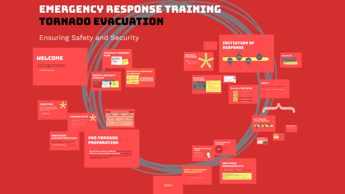 Emergency Response Training: Tornado by Wendy Overstreet on Prezi