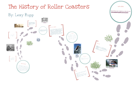 history of roller coasters by Lexy Rupp on Prezi