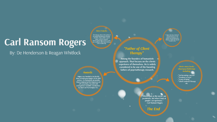 Carl Ransom Rogers by De Henderson on Prezi
