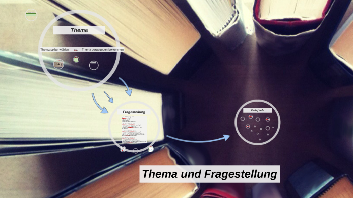 Wissenschaftliche Fragestellung by Manfred Rauhausen on Prezi