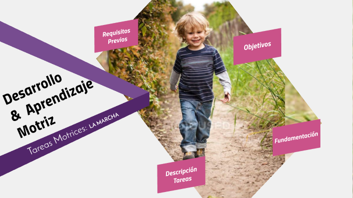Tarea Motriz - Desarrollo y Aprendizaje Motriz by Agustin Diaz on Prezi