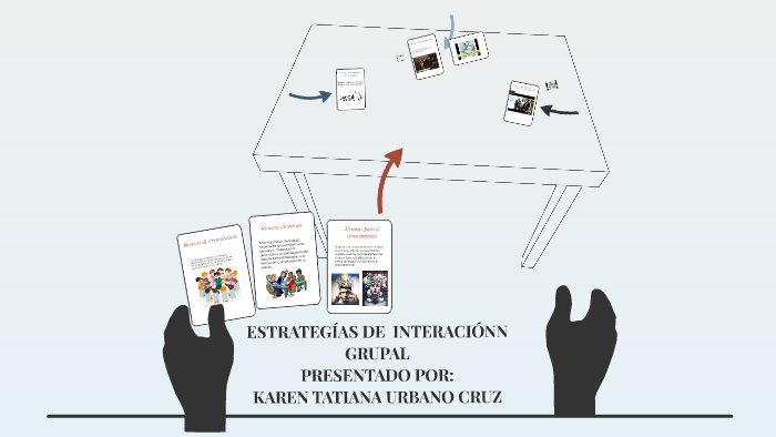 ESTRATEGIAS DE INTERACCION GRUPAL by Tatiana Urbano on Prezi