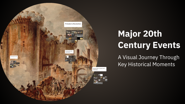 Major 20th Century Events by carlos brizuela on Prezi